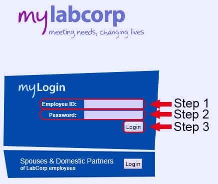 MyLabCorp Employee Portal – Official Login at LabCorp.com